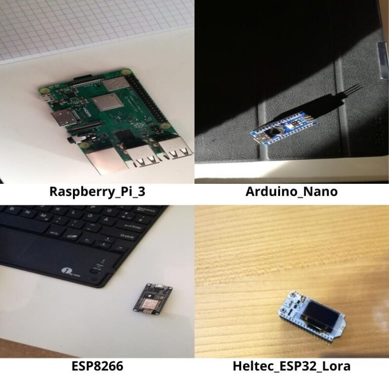Custom Object Detection Using PyTorch Faster RCNN