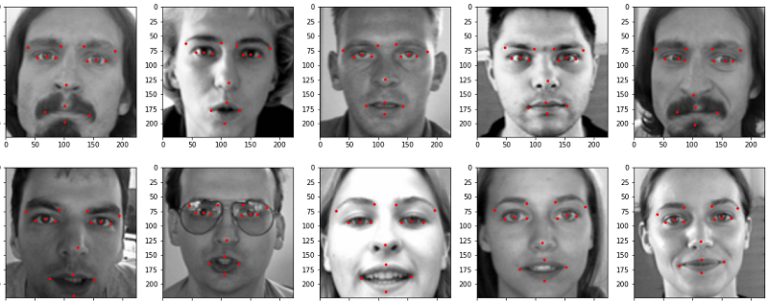 Getting Started With Facial Keypoint Detection Using Deep Learning And Pytorch