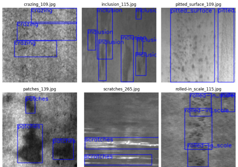 Steel Surface Defect Detection using Object Detection Steel Surface Defect Detection using Object Detection