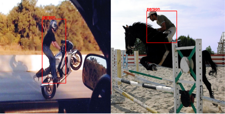 Using Custom Backbone For Pytorch Ssd For Object Detection