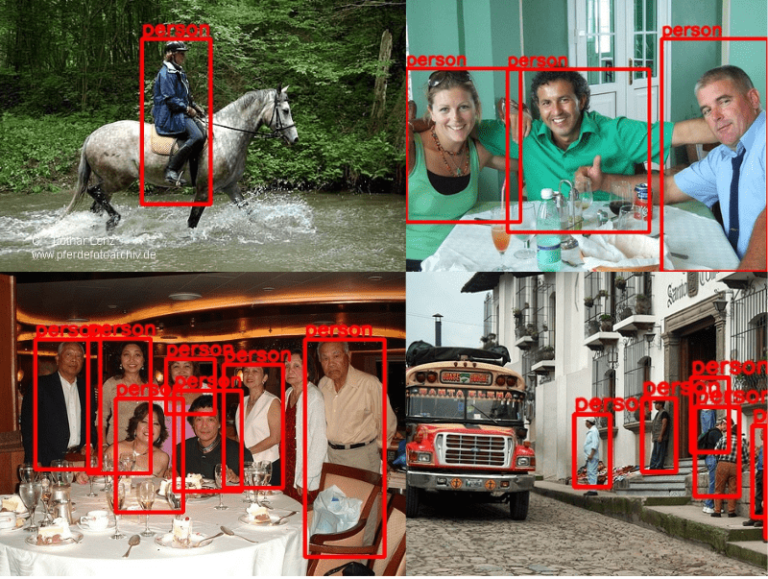 Using Custom Backbone For Pytorch Ssd For Object Detection