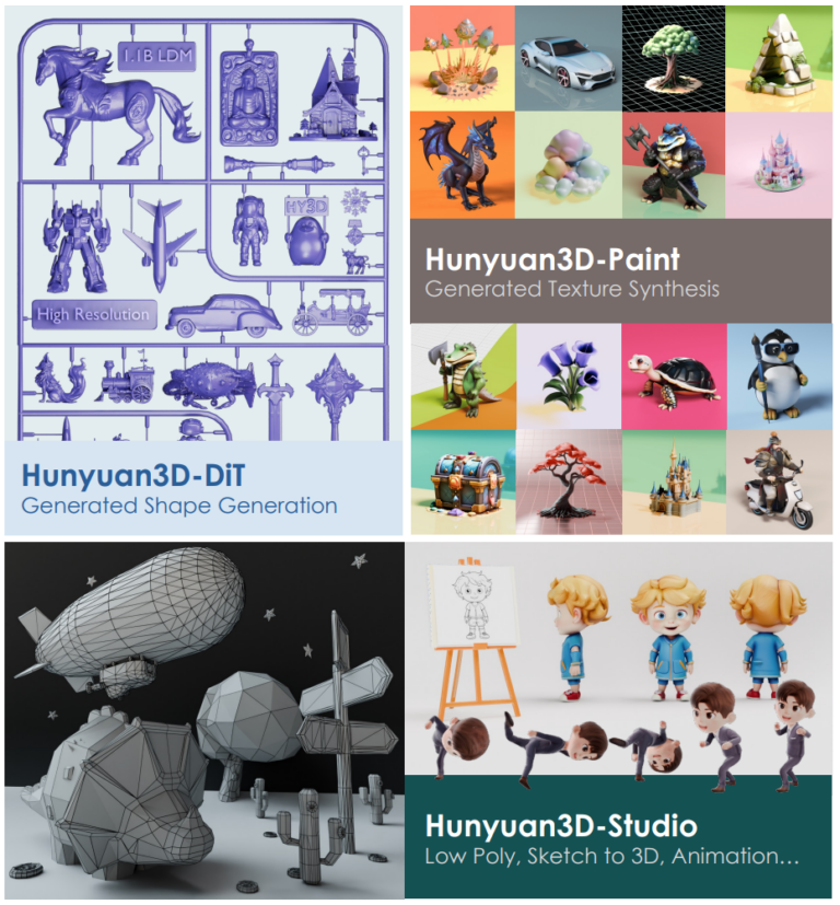 Hunyuan3D 2.0 - Explanation and Runpod Docker Image